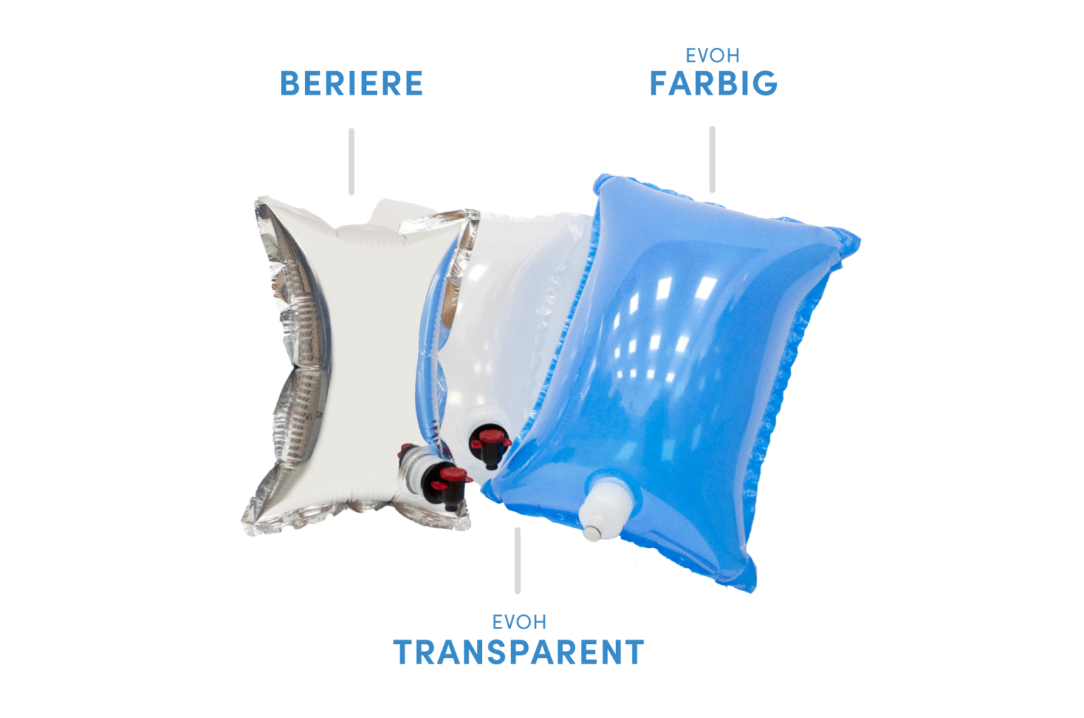 Pakete mit Spezialventilen - Worki bag in box BIBP